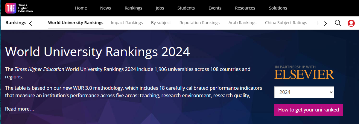 Times Higher Education Rankings: What They Mean for You - Learmazing