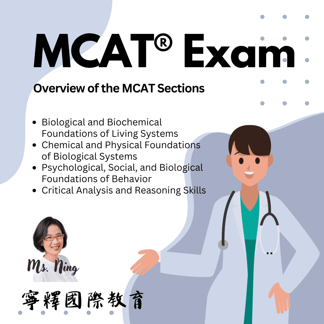 What is the MCAT? Essential Information for Aspiring Medical Students ...