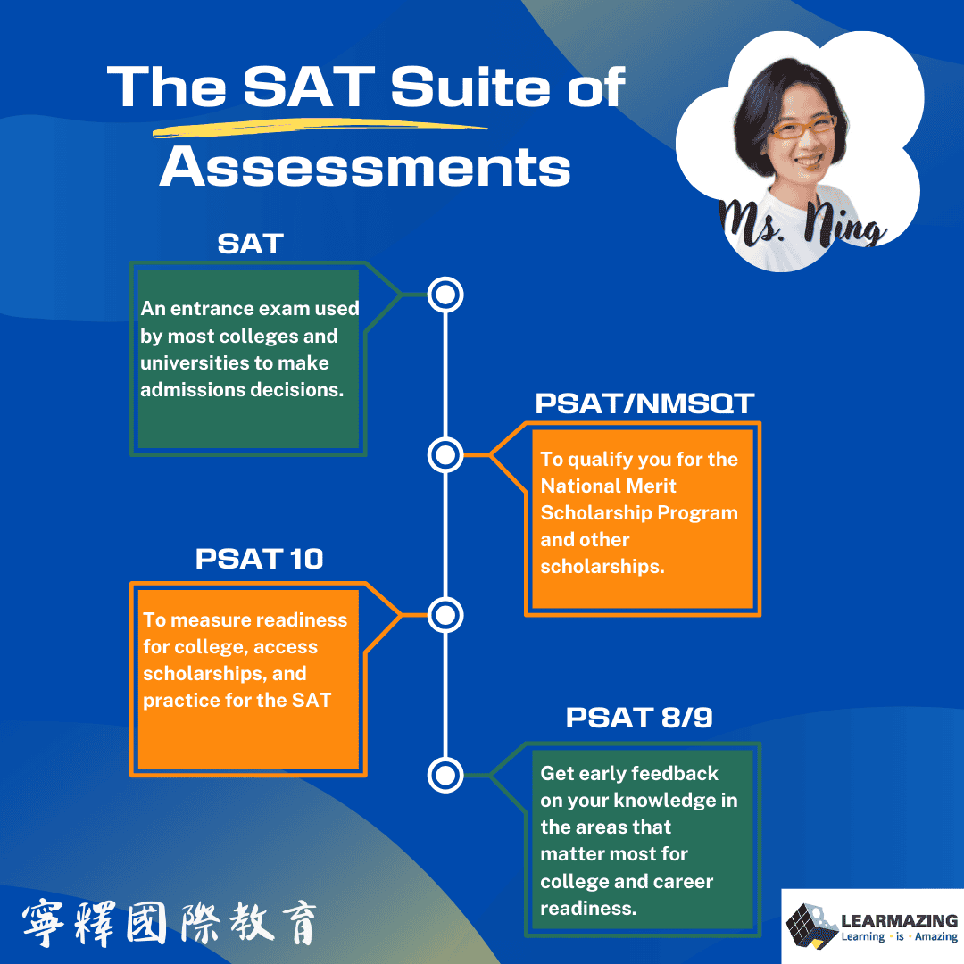 Understanding the PSAT: A Key Step in College Preparation - Learmazing